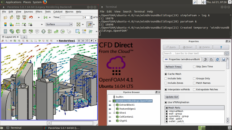 CFD Direct Year 2: Cloud