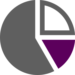 OpenFOAM | CFD Direct | Architects of OpenFOAM