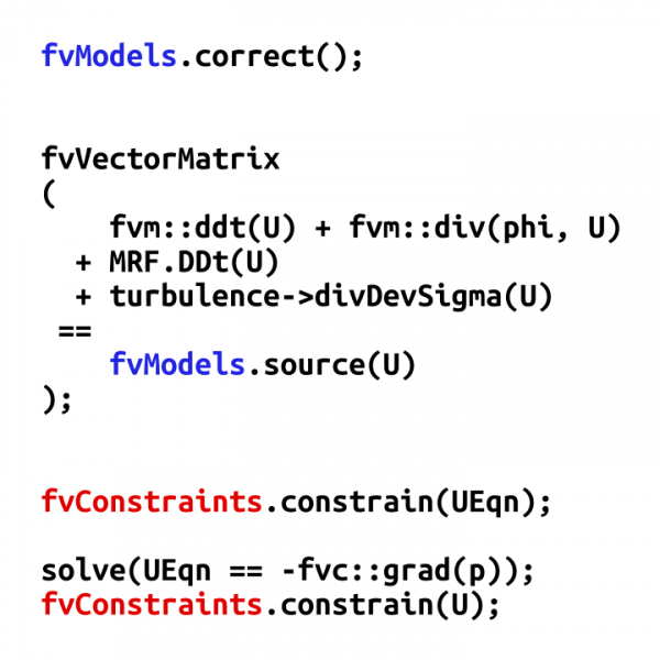 OpenFOAM Models & Constraints | CFD Direct