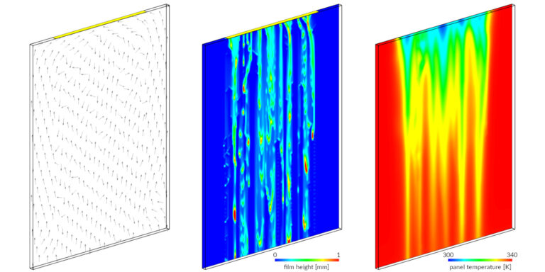 Liquid Films in OpenFOAM | CFD Direct, Architects of OpenFOAM