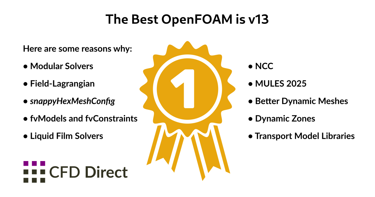 The Best OpenFOAM is v13 | CFD Direct | The Architects of OpenFOAM